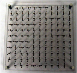 Magnetic Domains and Hysteresis